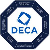 Start a New Chapter – New Jersey DECA