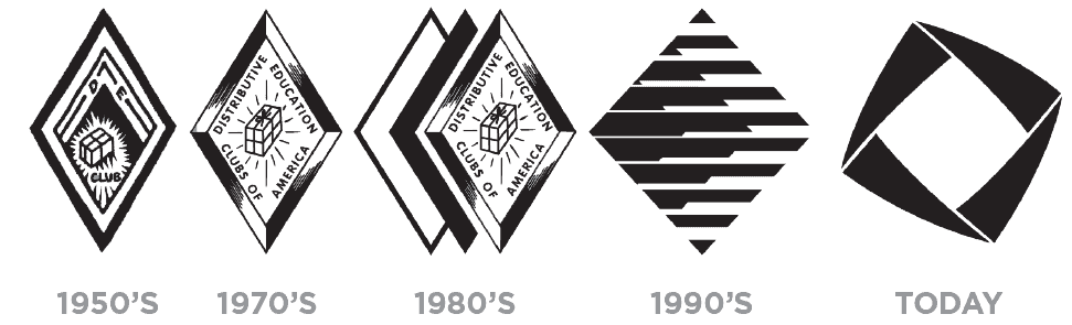 About NJ DECA – New Jersey DECA